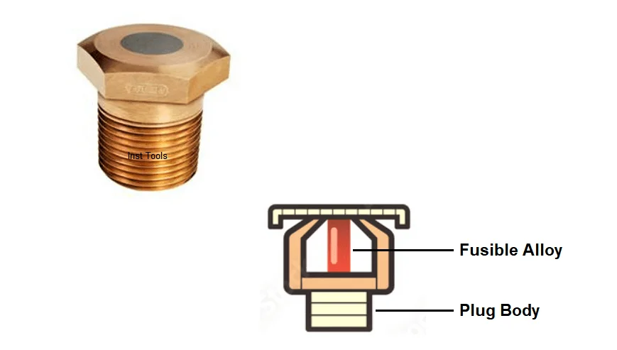 Fusible Plug In Boiler Types
